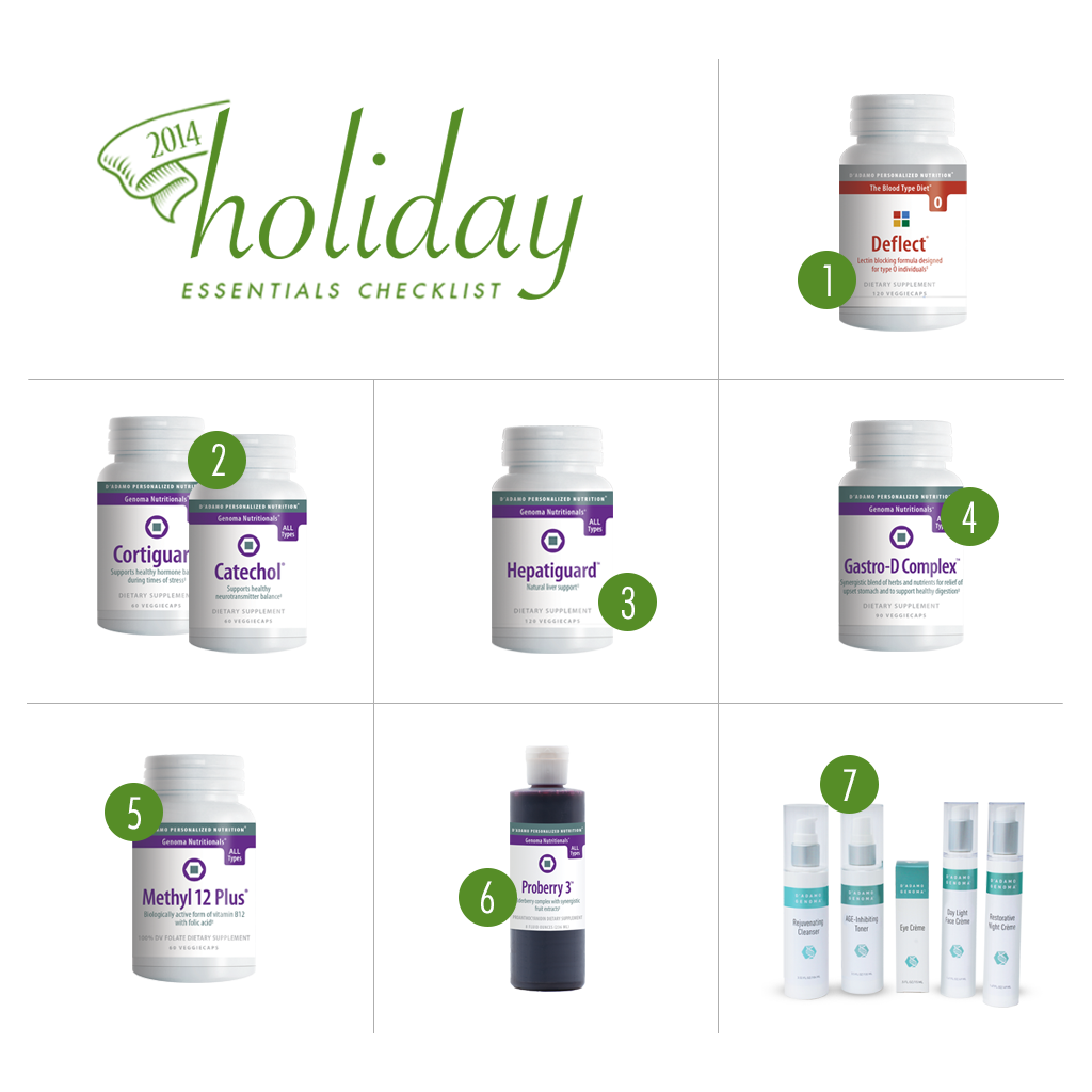 Holiday Essentials Checklist D Adamo Personalized Living holiday-essentials-checklist-d-adamo-personalized-living