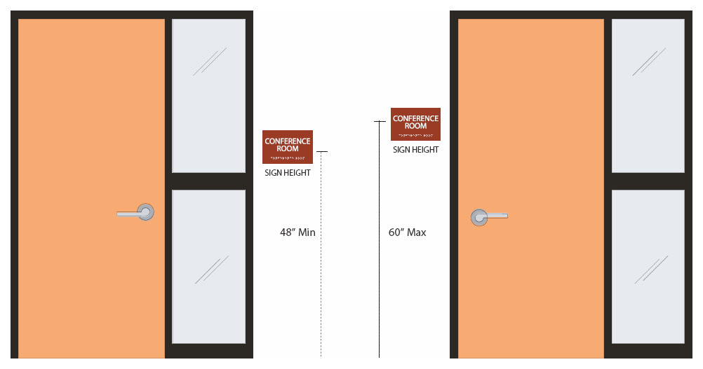 Ada Room Signage Requirements Ada Room Signage Requirements