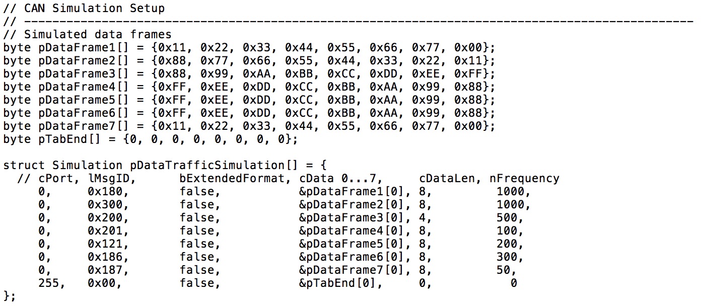 Can Bus Data Traffic Simulation With Arduino Due Copperhill
