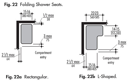 Walk In Ada Shower Layout