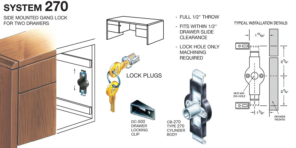 CompX Timberline 270 System | Two-drawer Gang Lock