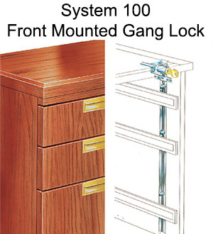 Timberline Cabinet Locks | Secure your Doors & Drawers