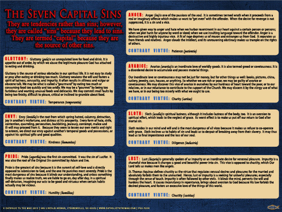 The Seven Capital Sins Explained Poster - Catholic to the Max - Online ...