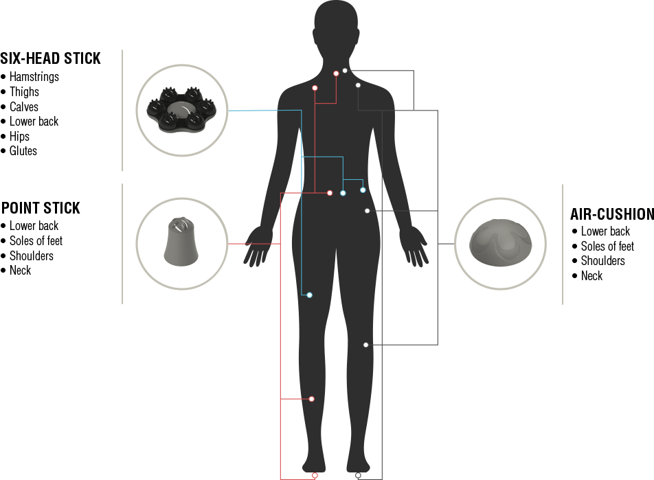 Pure Wave CM-05 Cordles Massager (Single Percussion Motor)