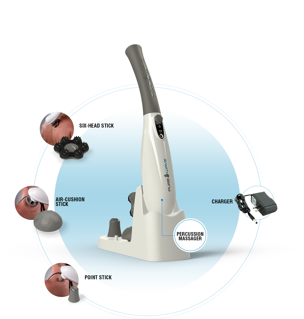 Pure Wave CM-05 Cordles Massager (Single Percussion Motor)