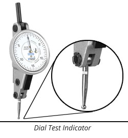 Just the FAQs...Precision Measuring Indicators - AFT Fasteners