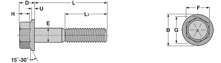 Frame Bolts / Flange Bolts: Mechanical & Technical Information | AFT ...