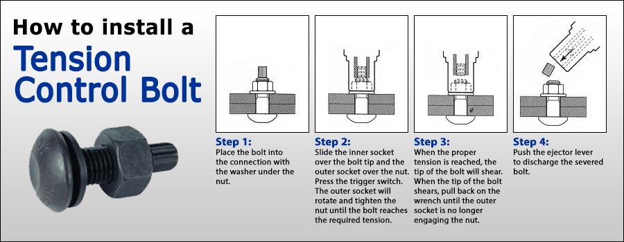 Tension Control Bolts: Dimensions and Mechanical Properties | AFT Fasteners