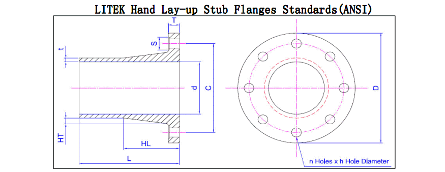 FRP Stub Flange - Fiberglass Stub Flange # FRPsupply