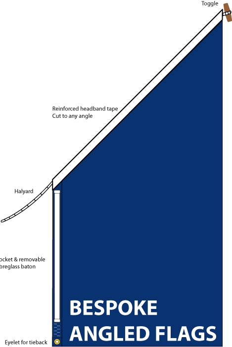 Angled Flags | Sewn Appliqué or Printed | Direct from the Manufacturer