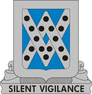 USA 524th Military Intelligence Battalion