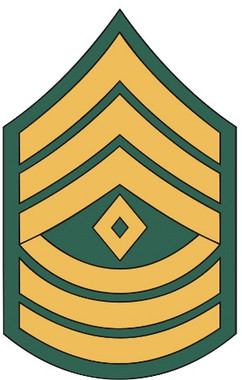 Sergeant Army Logo Discord Oofus Rank Private Roblox Noob Head