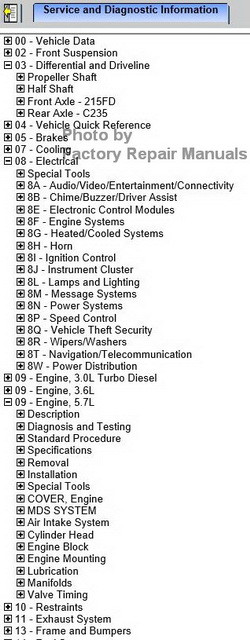 2017 Dodge RAM 1500 Truck Factory Service Manual CD-ROM Original Shop ...