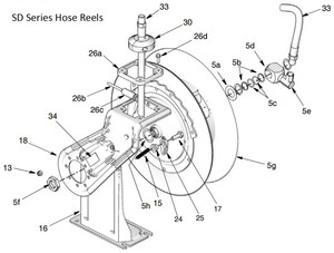 Hose Reel Replacement Parts - Coxreels, Reelcraft, Liquidynamics