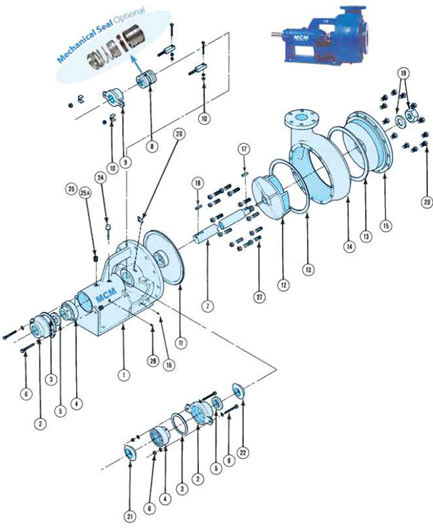 O'Drill MCM 178 Series Pump Replacement Parts - Water Slinger Ring - 22 ...