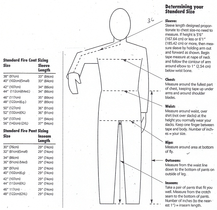 Chicago Protective Apparel Sizing Charts
