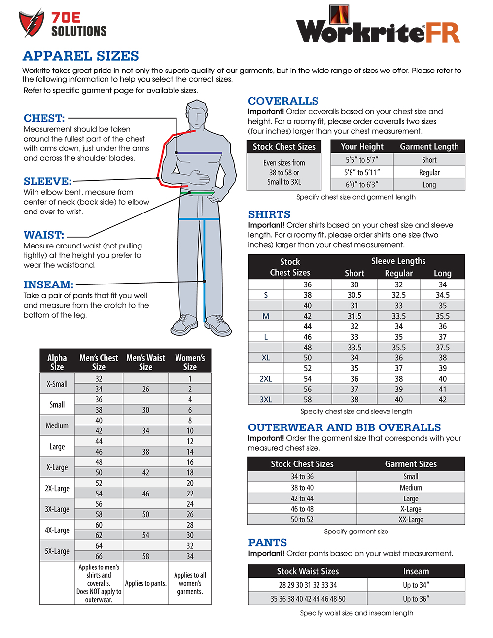 Workrite Sizing Charts